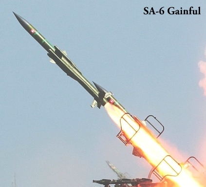 How " indigenous " Indian Akash SAM system really is ? | Pakistan Defence
