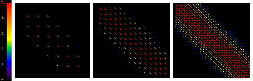 Tutorial for the iterative PIV plugin - ImageJ plugins by Qingzong TSENG