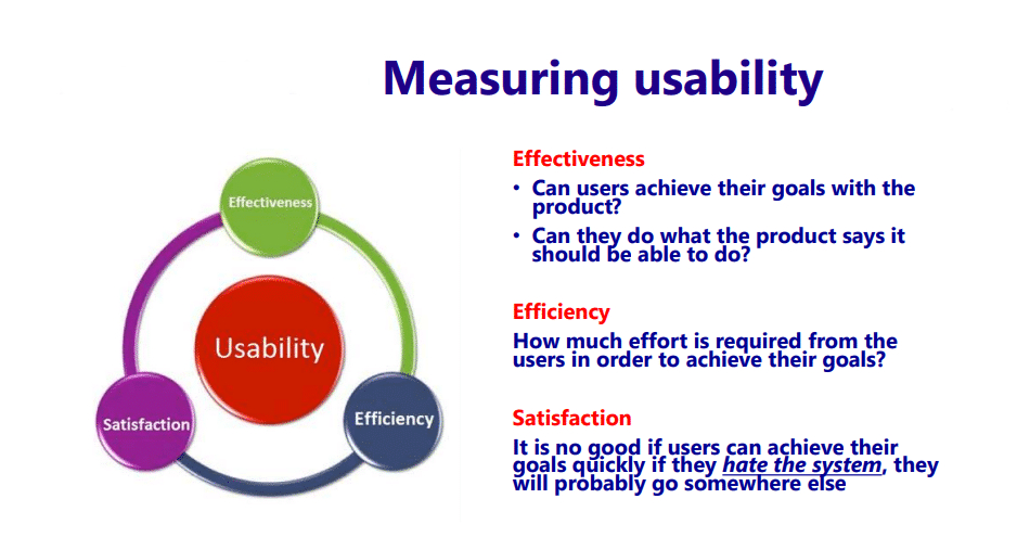Advantages of Usability Testing, Challenges, and Tips - UTOR Advantages of Usability Testing, Challenges, and Tips - UTOR