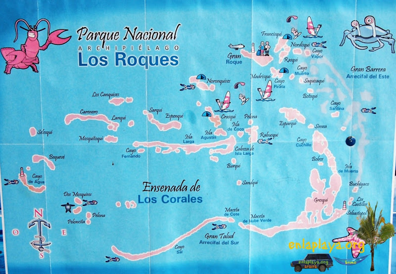 Playas de Los Roques