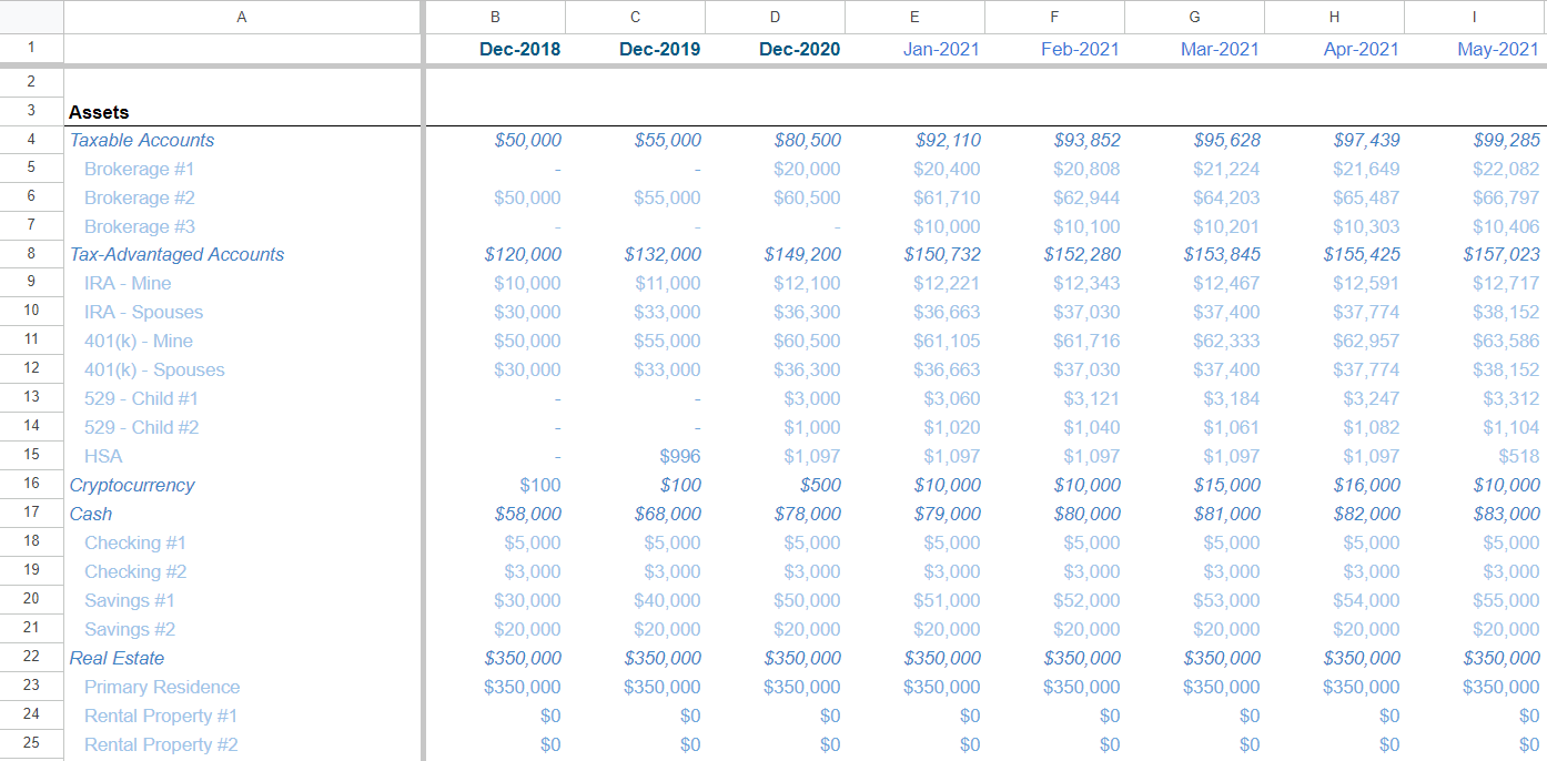 12☝️ Best Free Net Worth Spreadsheets (Excel & Google Sheets Templates ... 12☝️ Best Free Net Worth Spreadsheets (Excel & Google Sheets Templates ...