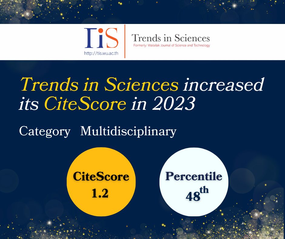 Announcements | Trends in Sciences