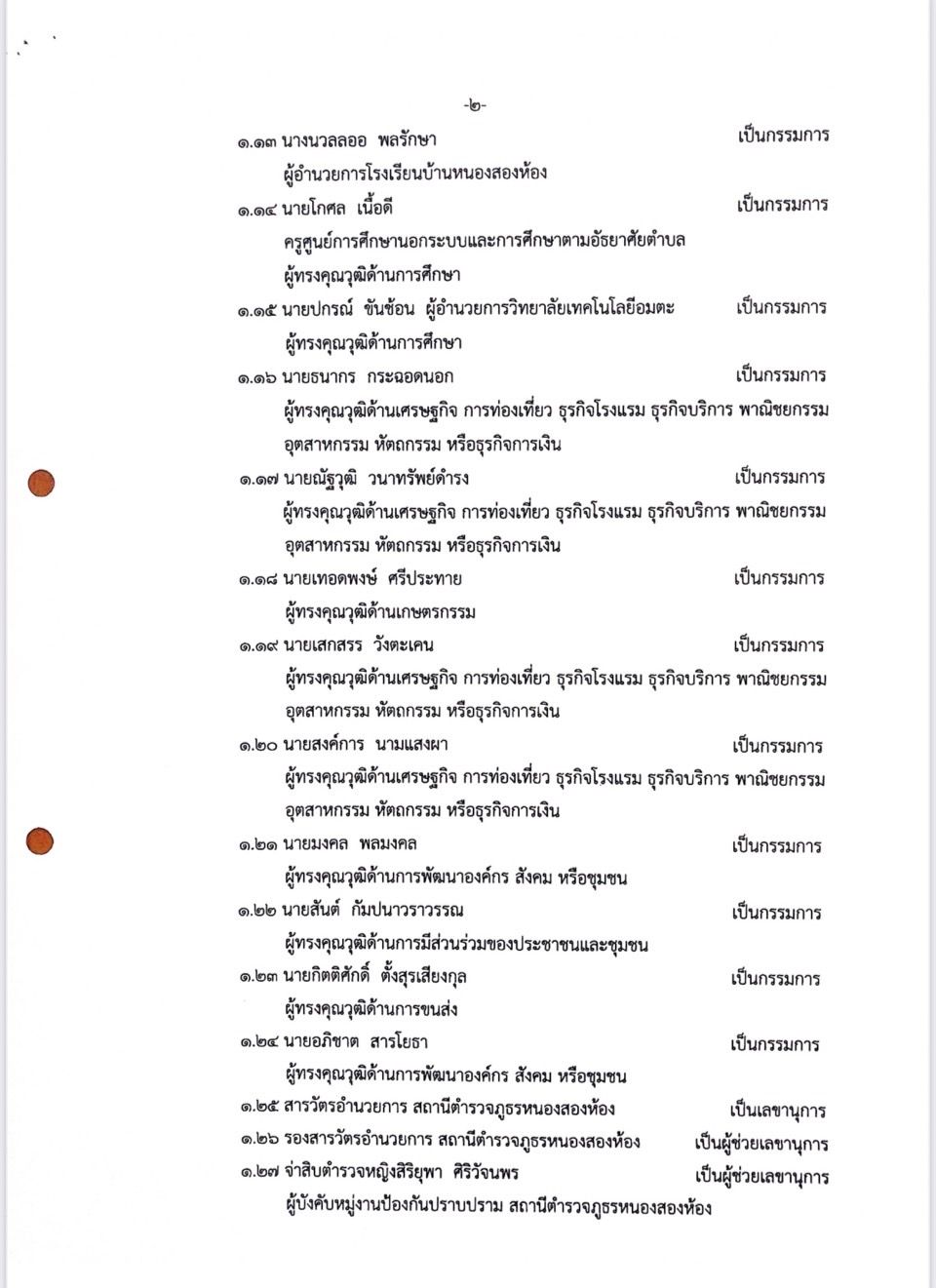 oit2568-04 – สถานีตำรวจภูธรหนองสองห้อง จังหวัดขอนแก่น