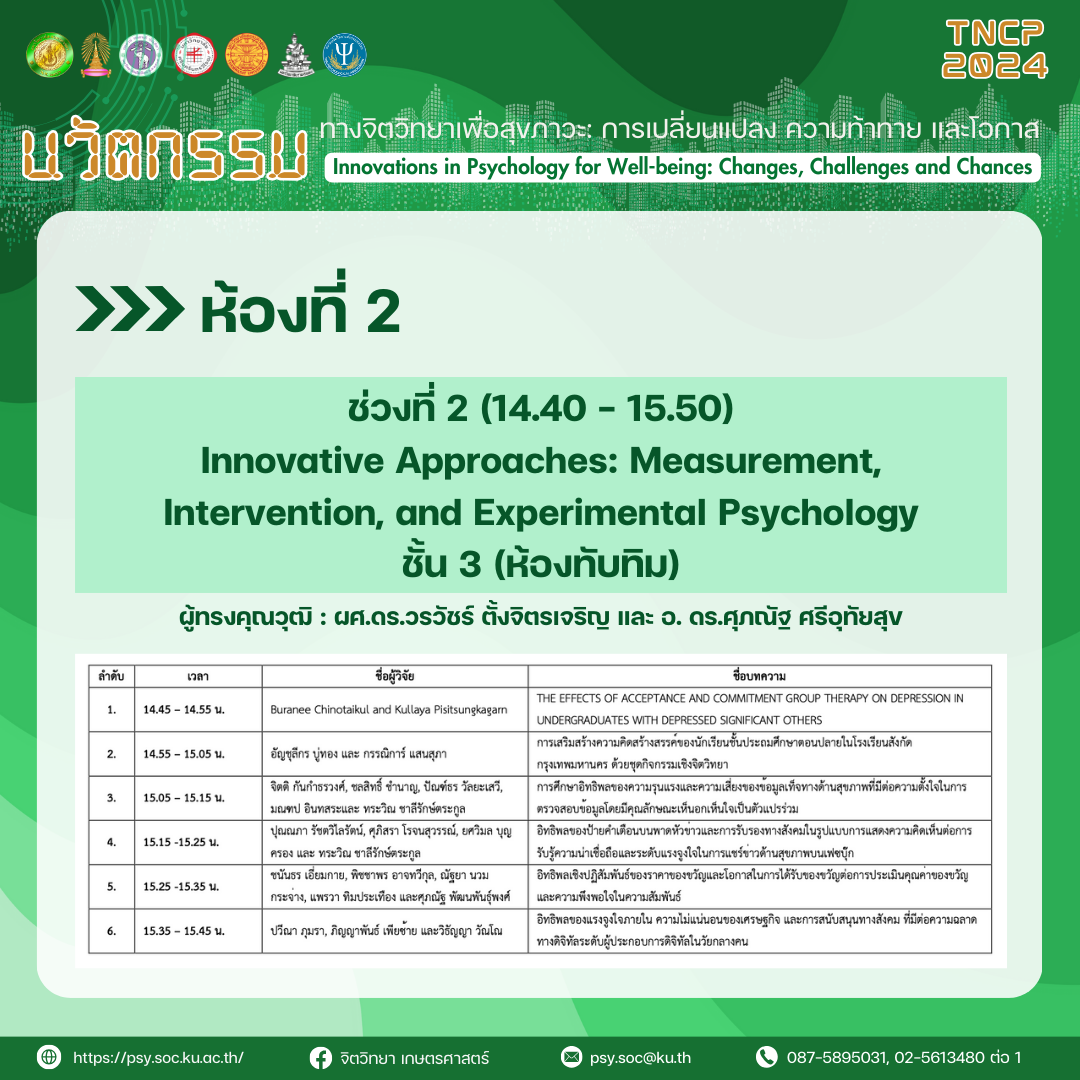 ประกาศห้องนำเสนอบทความ TNCP – Kasetsart University – Psychology Department