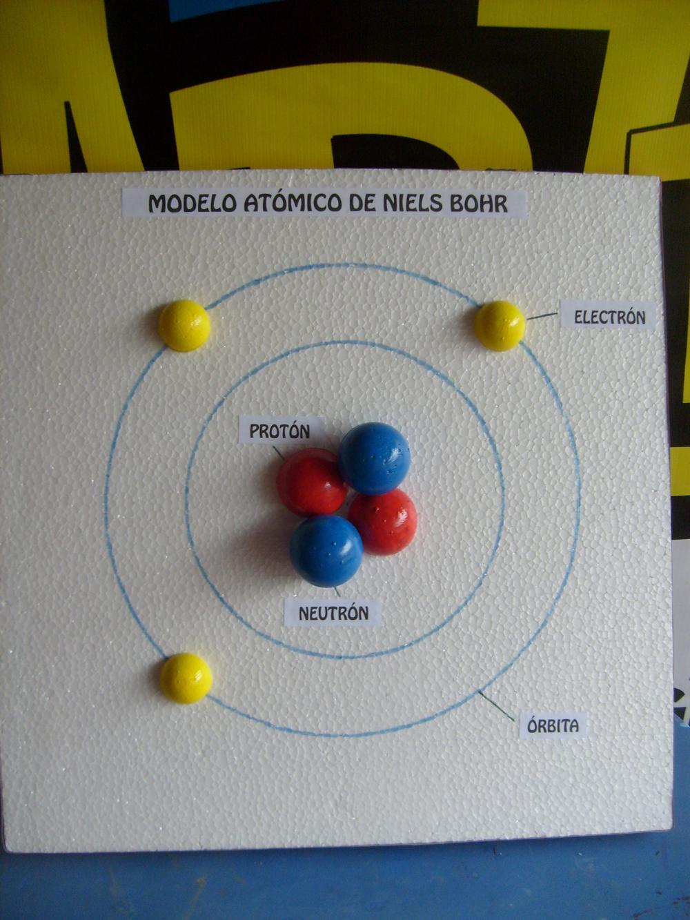 QUIMICA 2 206 B 2017: modelo atomico de bohr. Enlace ionico QUIMICA 2 206 B 2017: modelo atomico de bohr. Enlace ionico