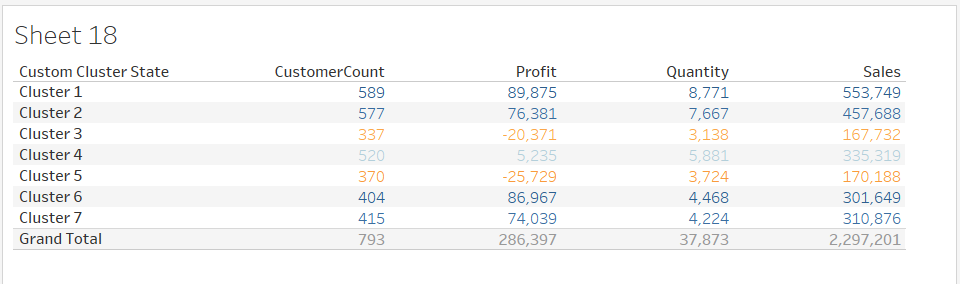 Tableau Community Forums Tableau Community Forums