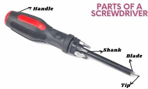 Parts of a screwdriver store