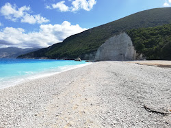 Fteri beach 🏖️ Zola, Kefalonia island, Greece - detailed features, map ...