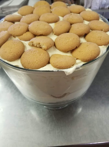 MOCO DINER, LLC - AZexplained