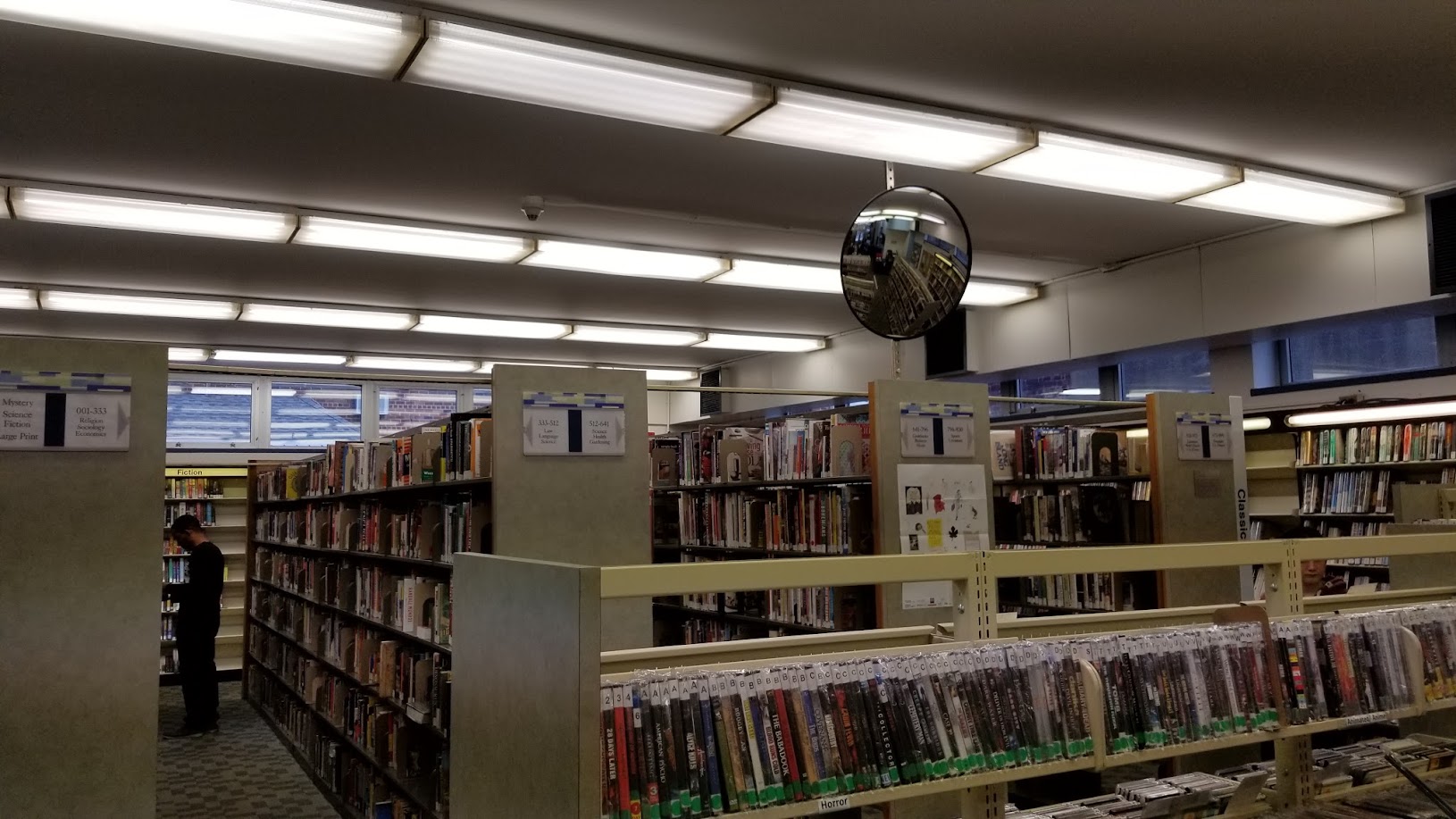Best Libraries in Queens: Our Expert Picks for 2026
