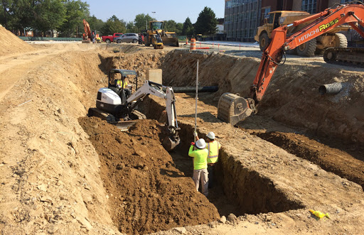 Ross Contracting Inc - AZexplained