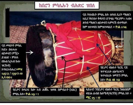 St. Tekle Haymanot Eritrean Orthodox Tewahedo Church in East Side, San ...