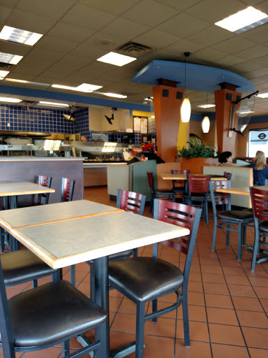 Boston Market - AZexplained