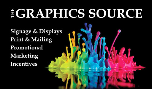 The Graphics Source - AZexplained