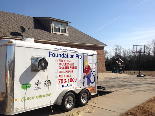 Foundation Pro - AZexplained