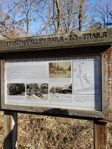 Mt. Gretna Trailhead