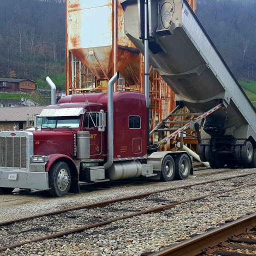 Clinch Mountain Transport Inc - AZexplained