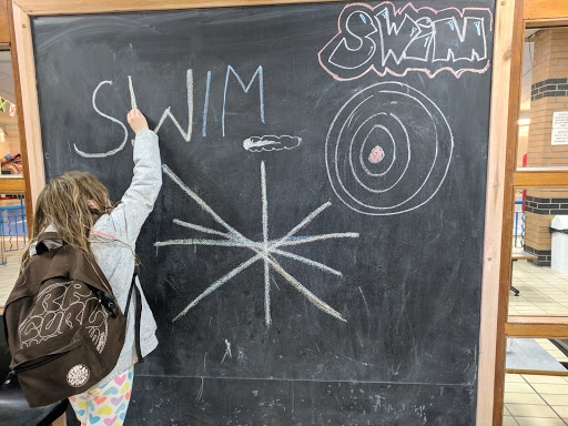 Troon Swimming Pool in Troon, - Zaubee