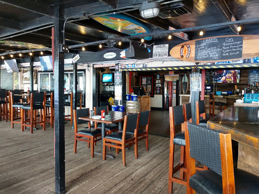 The Waterfront - AZexplained