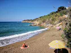 Livadi beach 🏖️ Ferma, Crete island, Greece - detailed features, map ...