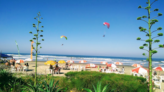 Sorocaba 🏖️ todas as 67 praias cerca de 128km (Brasil, São Paulo)