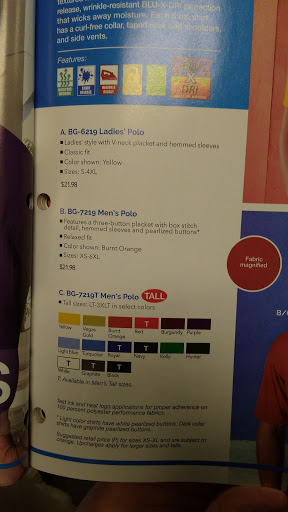 Mitchell Signs - AZexplained