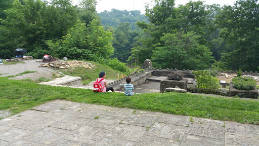 Loveland Castle Museum - AZexplained