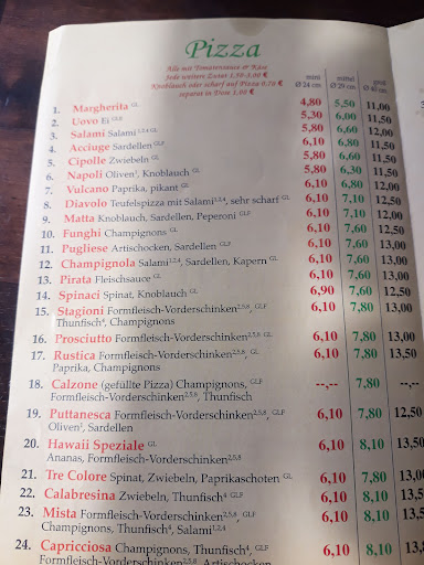 Pizzeria Ciao Ciao - Locations from All Over the World