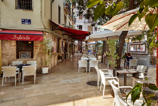 Restaurante Cafe Infanta en Valencia