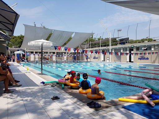 Aqualab Lince en Lima: Dirección y Teléfono