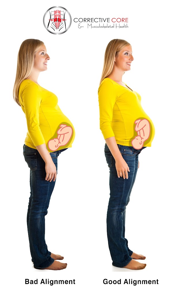 Julie Jetzer - Corrective Core Method / Baby Balance Method / Lymphatic ...