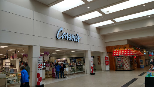 Markland Mall - AZexplained