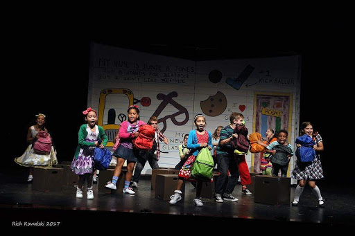 Performing Arts Theater «Hamilton Stage, Union County Performing Arts ...