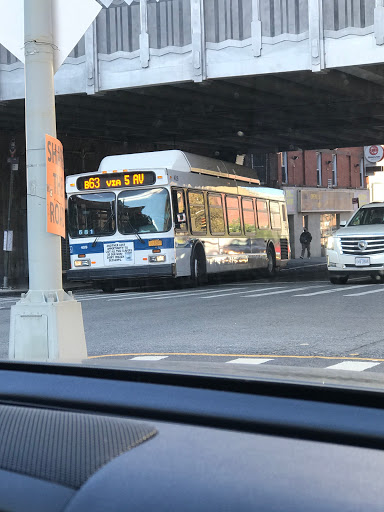 NYC Transit System - AZexplained