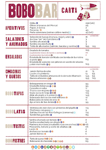 Restaurante BoBo Bar en Valencia