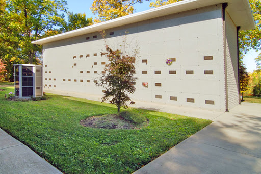 Maryland National Memorial - AZexplained