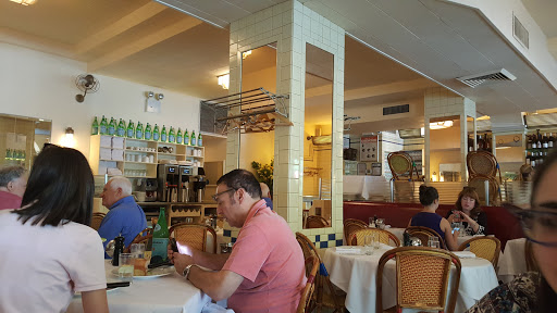 Cafe Luxembourg - AZexplained