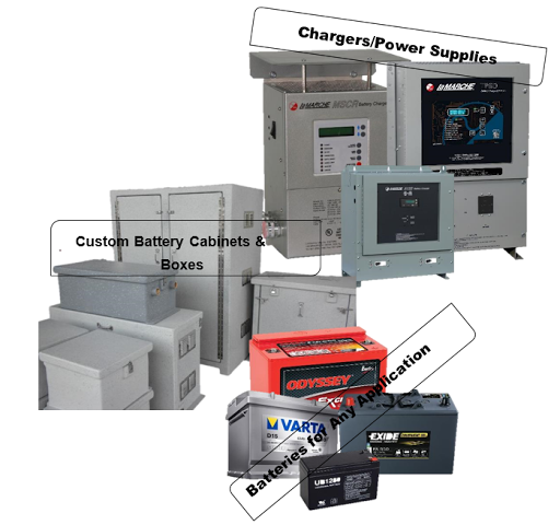 Chambers Industrial Supply Inc - AZexplained