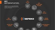 Sefeko (Pty) Ltd in the city Pretoria