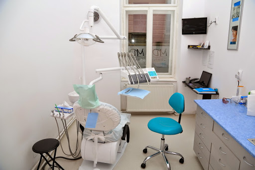 Cel mai bun Dentist din Cluj ⇒【Top 5 din 2026】