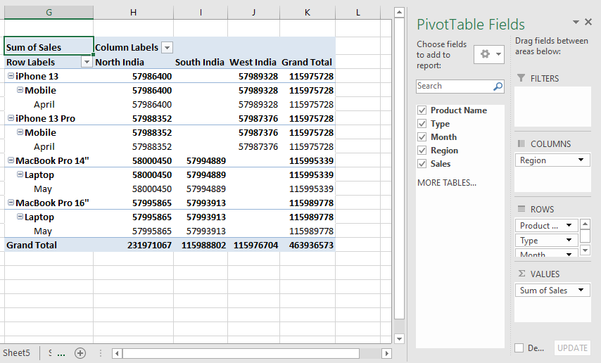 Inserting PivotCharts in Excel Inserting PivotCharts in Excel