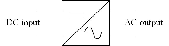 71 SYMBOL AND UNIT OF FREQUENCY, SYMBOL FREQUENCY AND OF UNIT - Symbol 71 SYMBOL AND UNIT OF FREQUENCY, SYMBOL FREQUENCY AND OF UNIT - Symbol