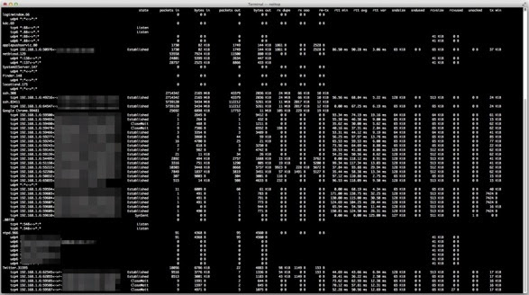 How To Check Network Traffic Using Cmd | website traffic profit How To Check Network Traffic Using Cmd | website traffic profit
