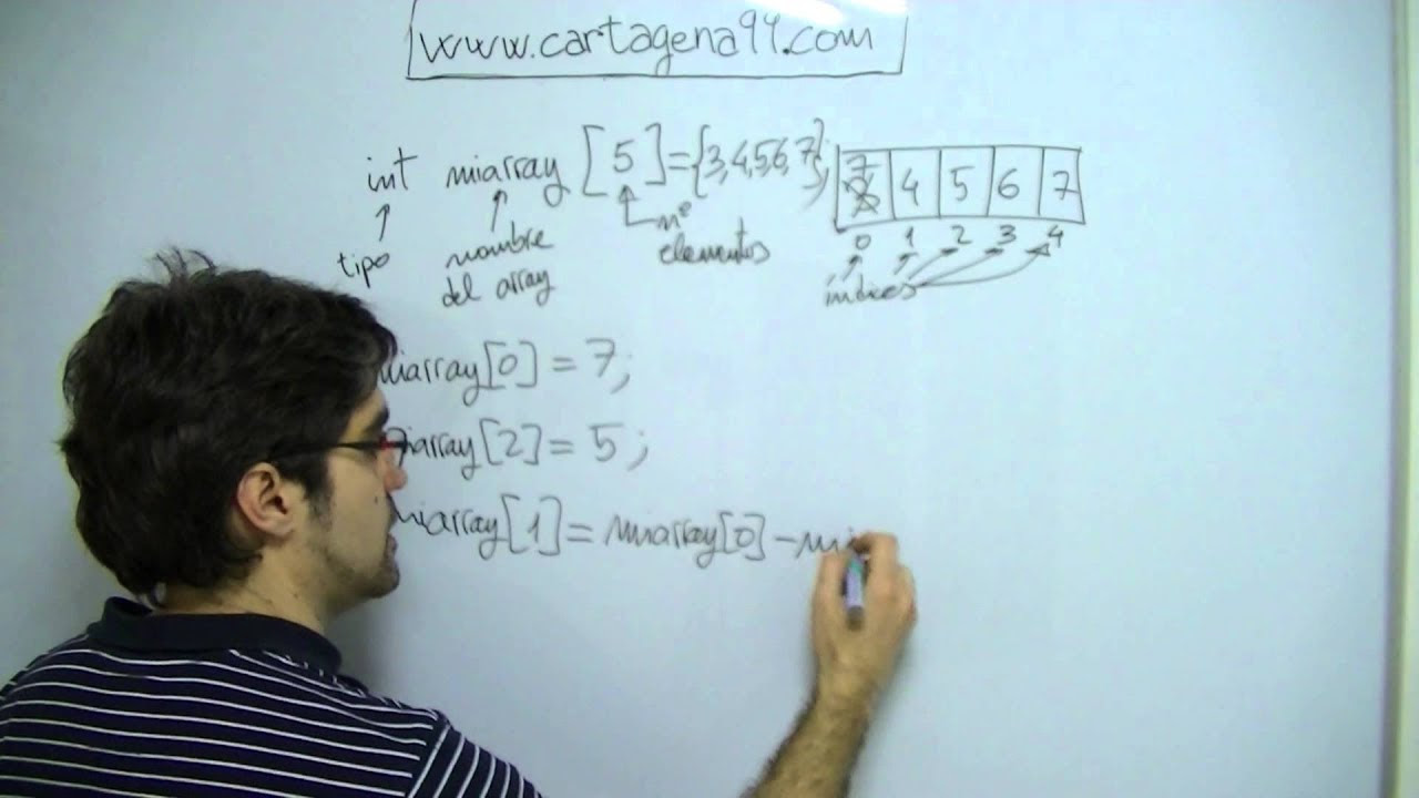 YusemaPiñonPOO : LENGUAJE C VECTORES, DECLARACIÓN Y EJEMPLO YusemaPiñonPOO : LENGUAJE C VECTORES, DECLARACIÓN Y EJEMPLO