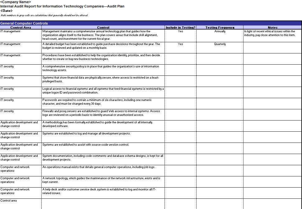 Audit Schedule Template Excel ~ Excel Templates Audit Schedule Template Excel ~ Excel Templates