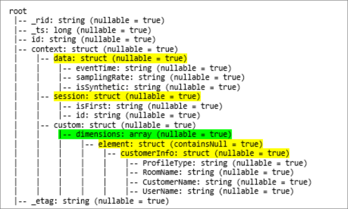 38 Map Nested Object Javascript Javascript Nerd Answer