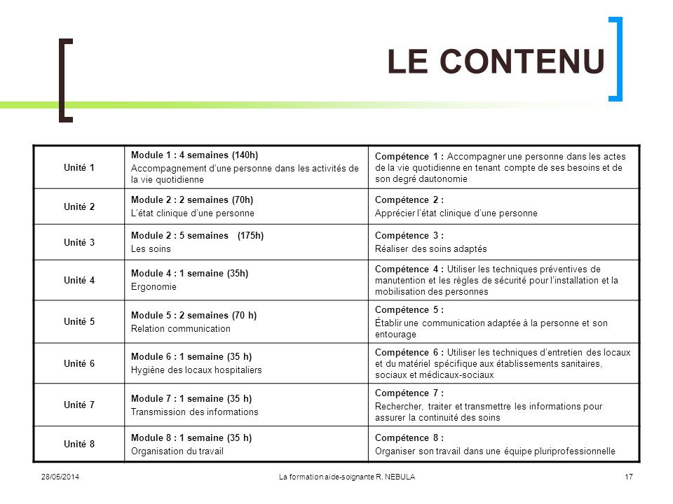 Recueil De Données Aide Soignante Exemple Guide Pratique - Discipline Recueil De Données Aide Soignante Exemple Guide Pratique - Discipline