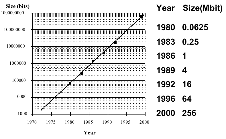 Real Computer Science begins where we almost stop reading ...: Computer ...