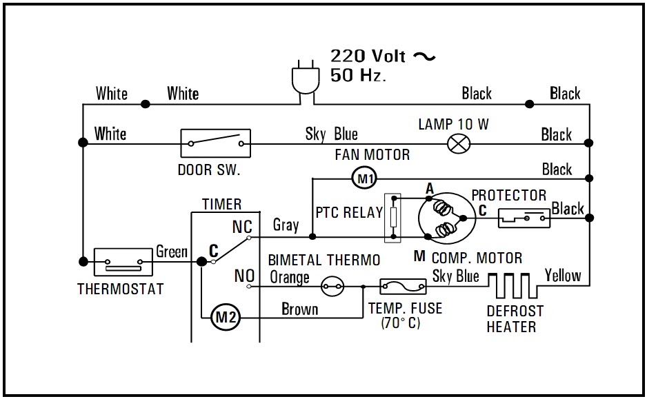 Wiring Diagram Mesin Cuci 2 Tabung Wiring Diagram Mesin Cuci 2 Tabung