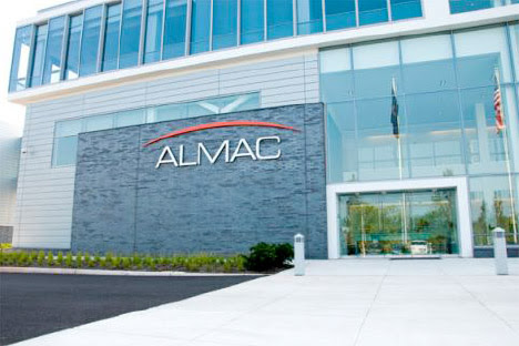 AMIGOS PARA SIEMPRE: Empresas por año de fundación